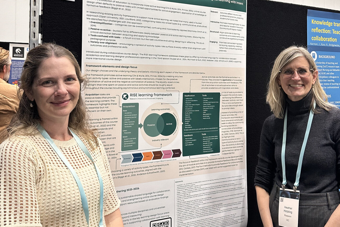 ASCILITE2025 showcases RISE framework – the gold standard in online ...